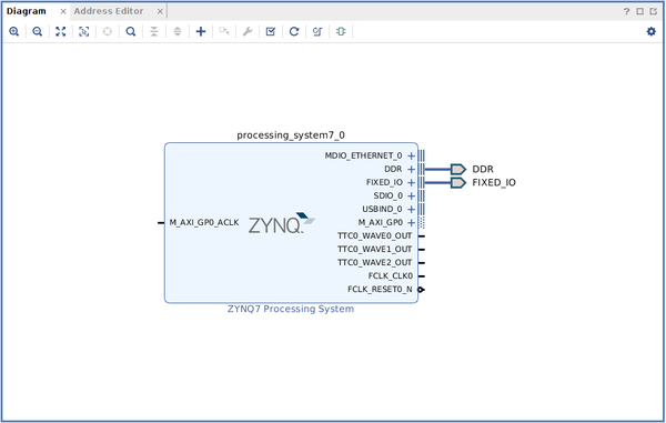 Creating Example Project With Axi4 Lite Peripheral In Xilinx Vivado Ift
